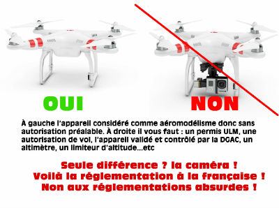 Drones de loisir : le vol de trop